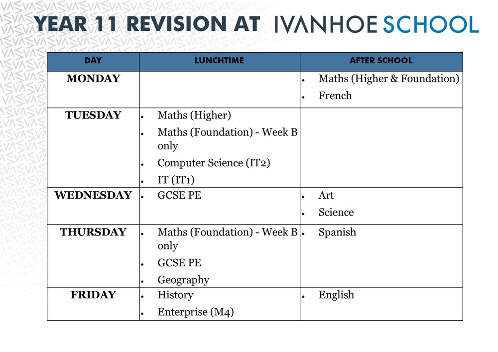 KS4 Exams and Revision | Ivanhoe School